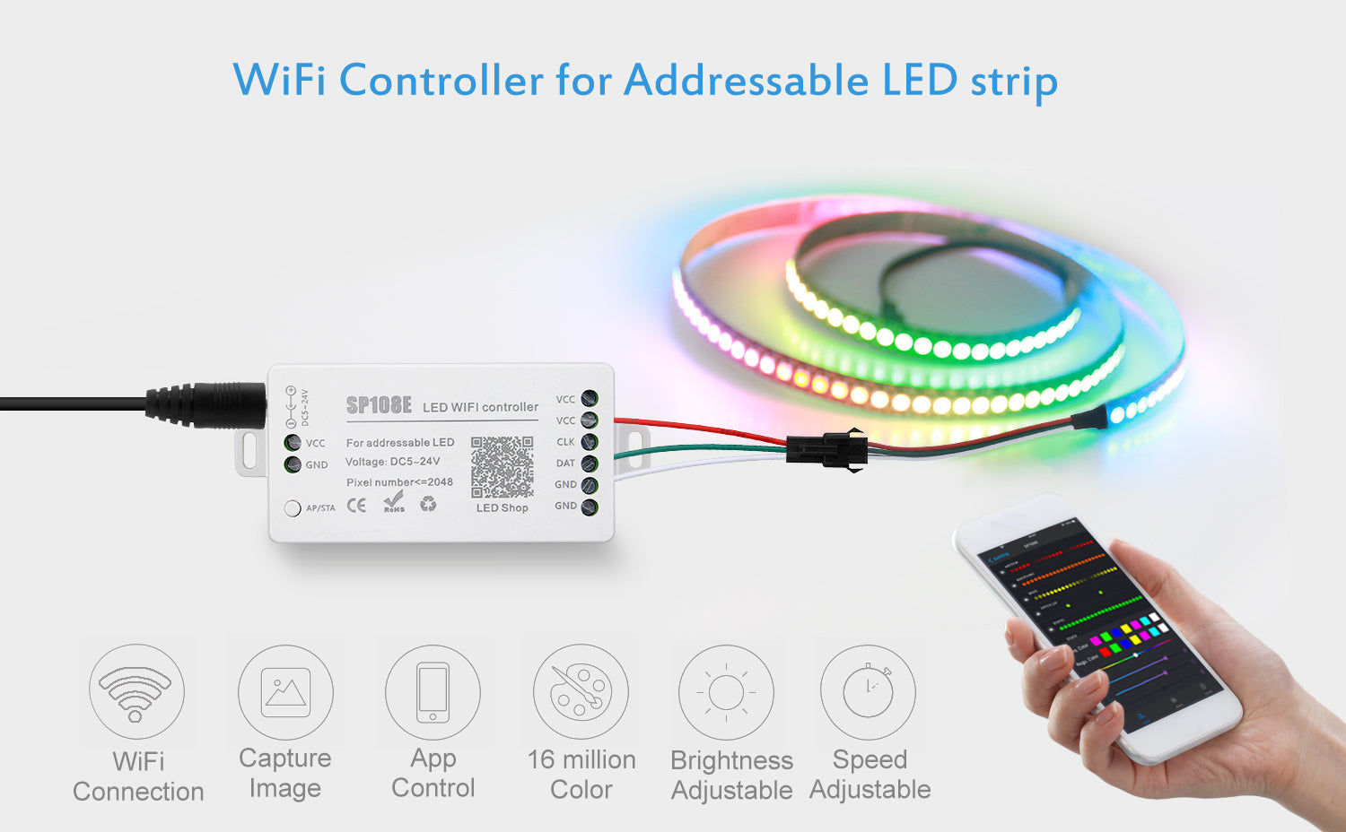 LED Controllers: Tips and Tricks for Optimal Lighting Control – ALITOVE ...